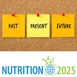 Ultra Processed Foods Research Past Present And Future Asn
